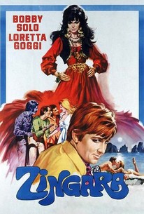 Zingara | Rotten Tomatoes