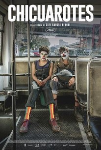 Chicuarotes | Rotten Tomatoes