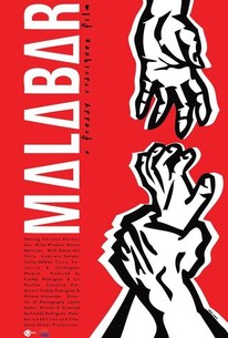 Malabar | Rotten Tomatoes