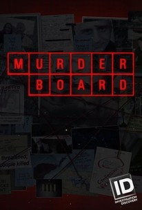 Murder Board | Rotten Tomatoes