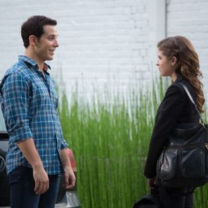 Pitch Perfect 2 - Rotten Tomatoes