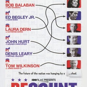 Recount - Rotten Tomatoes