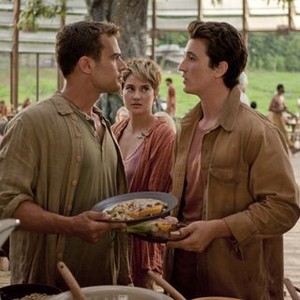 The Divergent Series: Insurgent - Rotten Tomatoes