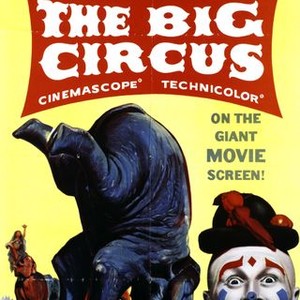 The Big Circus - Rotten Tomatoes