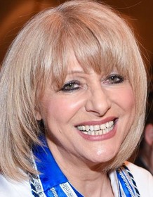 Maria Loi - Rotten Tomatoes