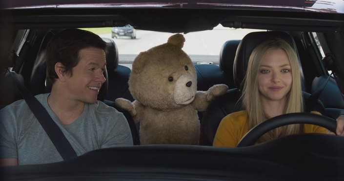 Ted 2012 Rotten Tomatoes