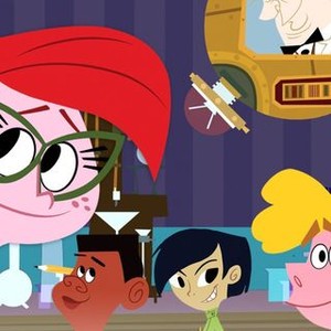 Thomas Edison's Secret Lab - Rotten Tomatoes