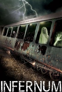 Infernum (2019) | Rotten Tomatoes