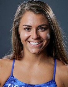 Kassidy Cook - Rotten Tomatoes