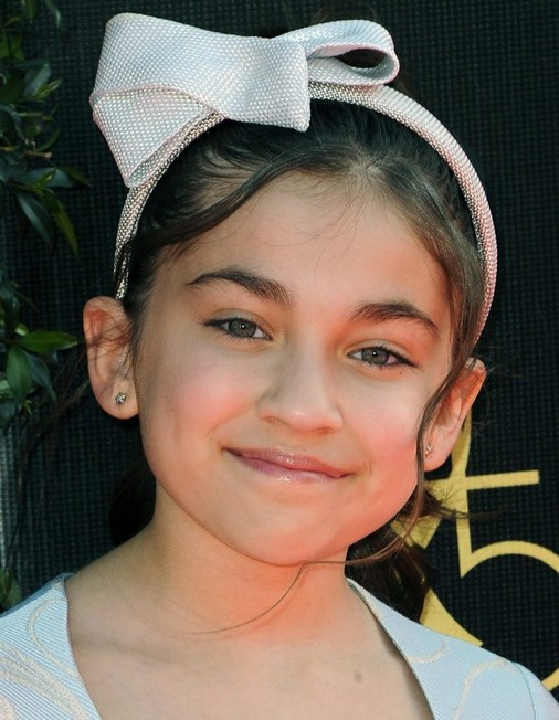 Michela Luci - Rotten Tomatoes