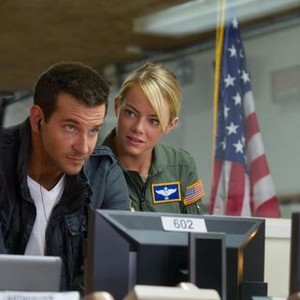 Aloha - Rotten Tomatoes