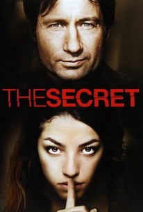 The Secret (2007) | Rotten Tomatoes