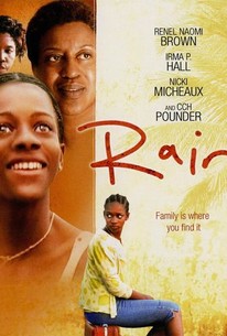 Rain (2008) | Rotten Tomatoes