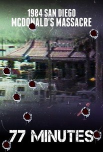 1984 San Diego McDonald's Massacre: 77 Minutes | Rotten Tomatoes
