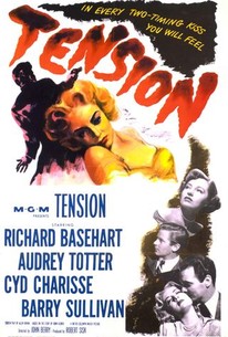 Tension | Rotten Tomatoes
