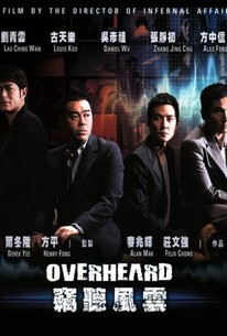 Overheard (Qie ting feng yun) (2009) - Rotten Tomatoes