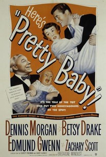 Pretty Baby | Rotten Tomatoes