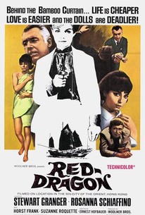 Red Dragon (1967) | Rotten Tomatoes