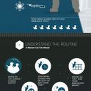 Escape Plan - Rotten Tomatoes