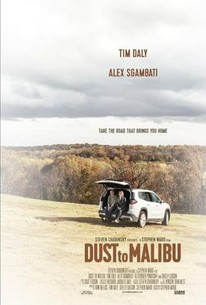 Dust to Malibu | Rotten Tomatoes