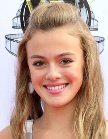 Isabella Alexander | Rotten Tomatoes