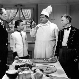 David Leland - Rotten Tomatoes