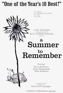 A Summer to Remember | Rotten Tomatoes