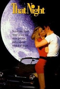 That Night | Rotten Tomatoes