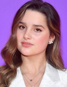 Jules LeBlanc | Rotten Tomatoes