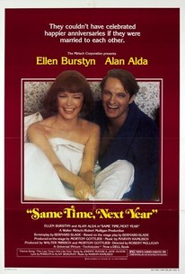 Same Time, Next Year | Rotten Tomatoes