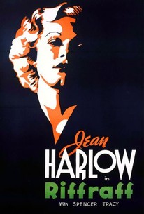 Riffraff | Rotten Tomatoes