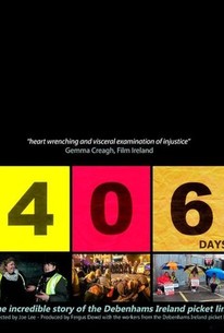 406 Days | Rotten Tomatoes