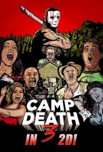 Camp Death III in 2D! | Rotten Tomatoes