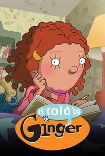 as told by ginger coloring book