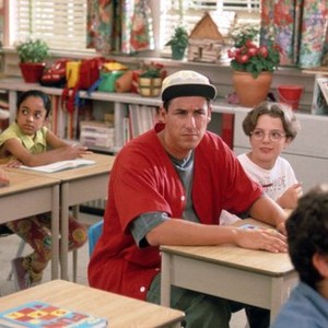 Billy Madison - Rotten Tomatoes
