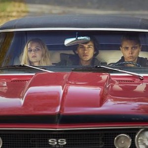 Riot Girls - Rotten Tomatoes