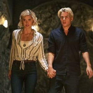 The Order - Rotten Tomatoes