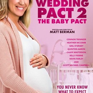 The Wedding Pact 2: The Baby Pact - Rotten Tomatoes