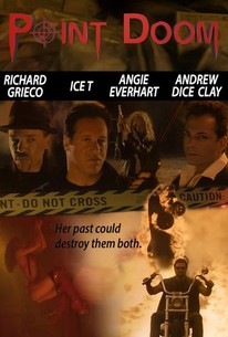 Point Doom | Rotten Tomatoes