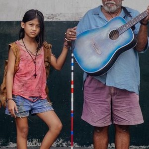 Blanka - Rotten Tomatoes