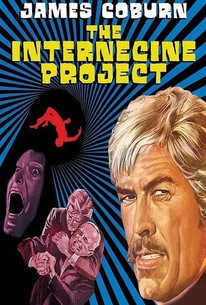 The Internecine Project | Rotten Tomatoes