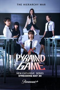 Pyramid Game | Rotten Tomatoes