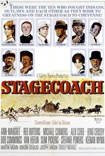 Stagecoach | Rotten Tomatoes