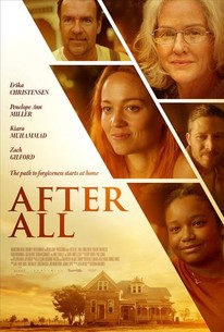 After All | Audience Reviews | Rotten Tomatoes