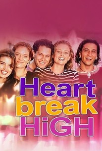 Heartbreak High - Rotten Tomatoes
