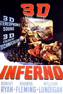 Inferno (1953) | Rotten Tomatoes