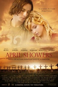April's Shower | Rotten Tomatoes