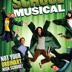 Sunday School Musical - Rotten Tomatoes