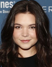 Madison McLaughlin | Rotten Tomatoes