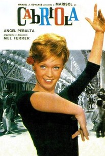 Cabriola | Rotten Tomatoes